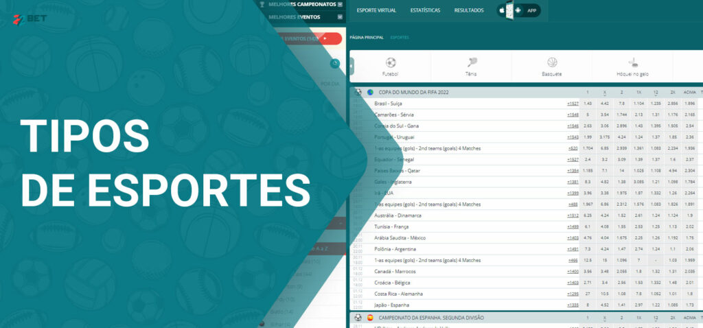 22bet Login - Apostas Esportivas e Cassinos no Brasil